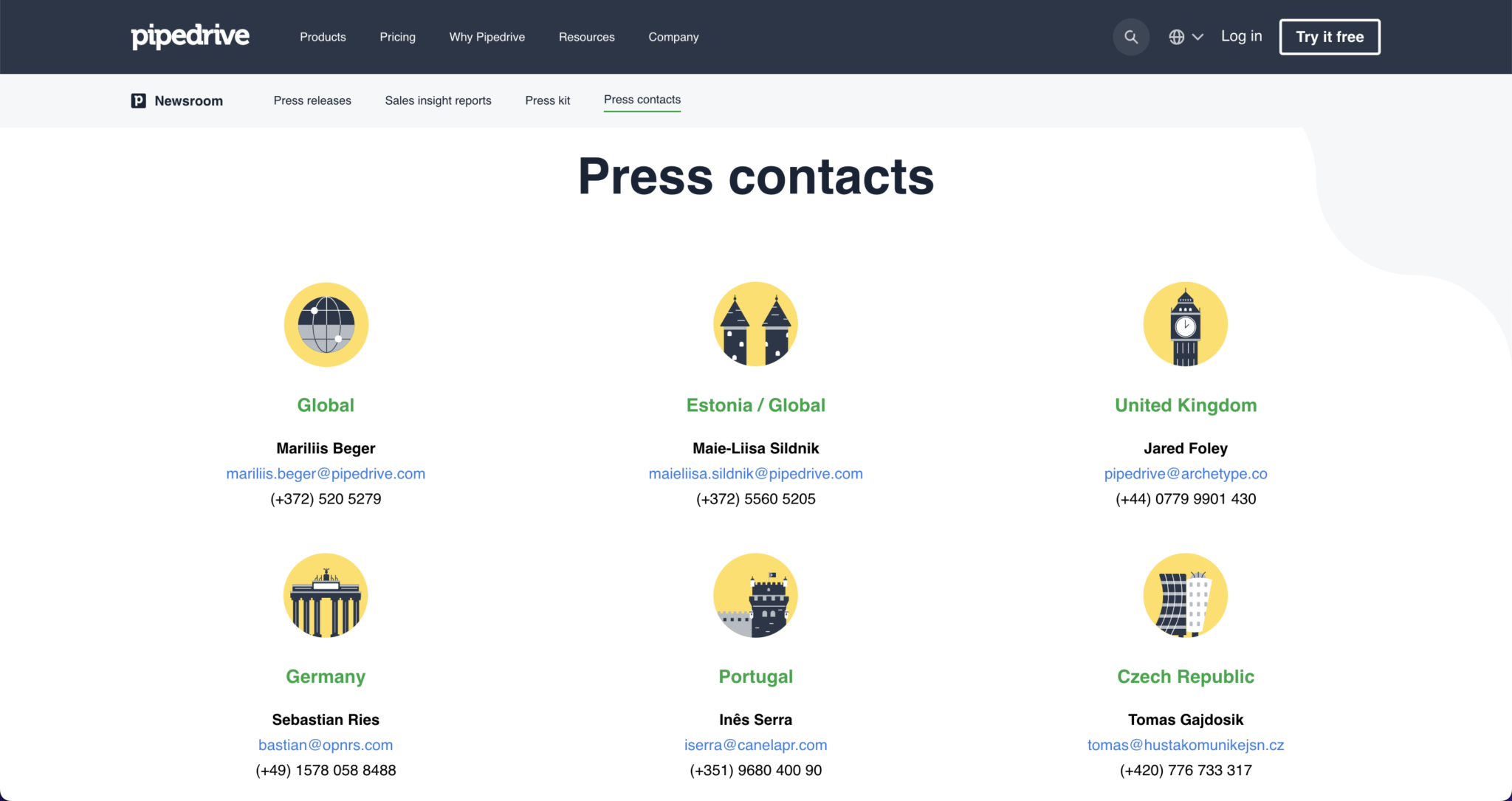 How To Create A Media Kit [+ Press Kit Examples & Free Template]